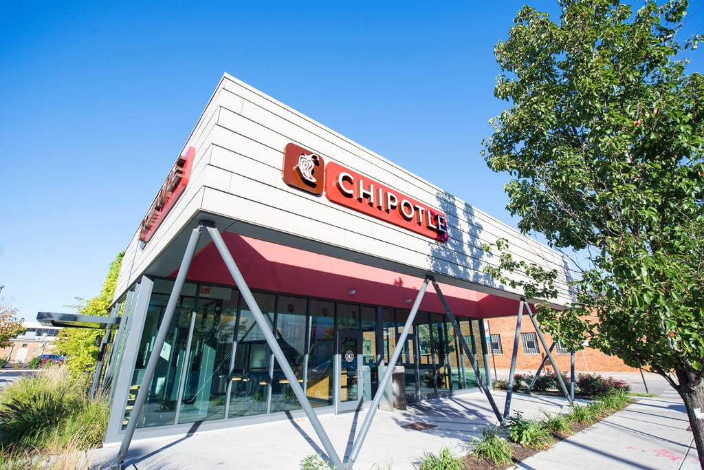 Chipotle Debuts Digital Order Drive-Thru Lanes
