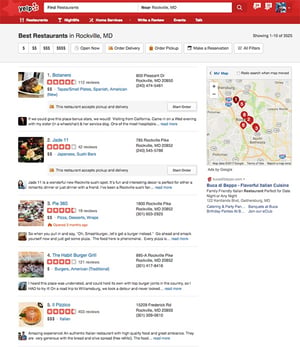 Botanero at King Farm Village Center Earns Top Yelp Honor